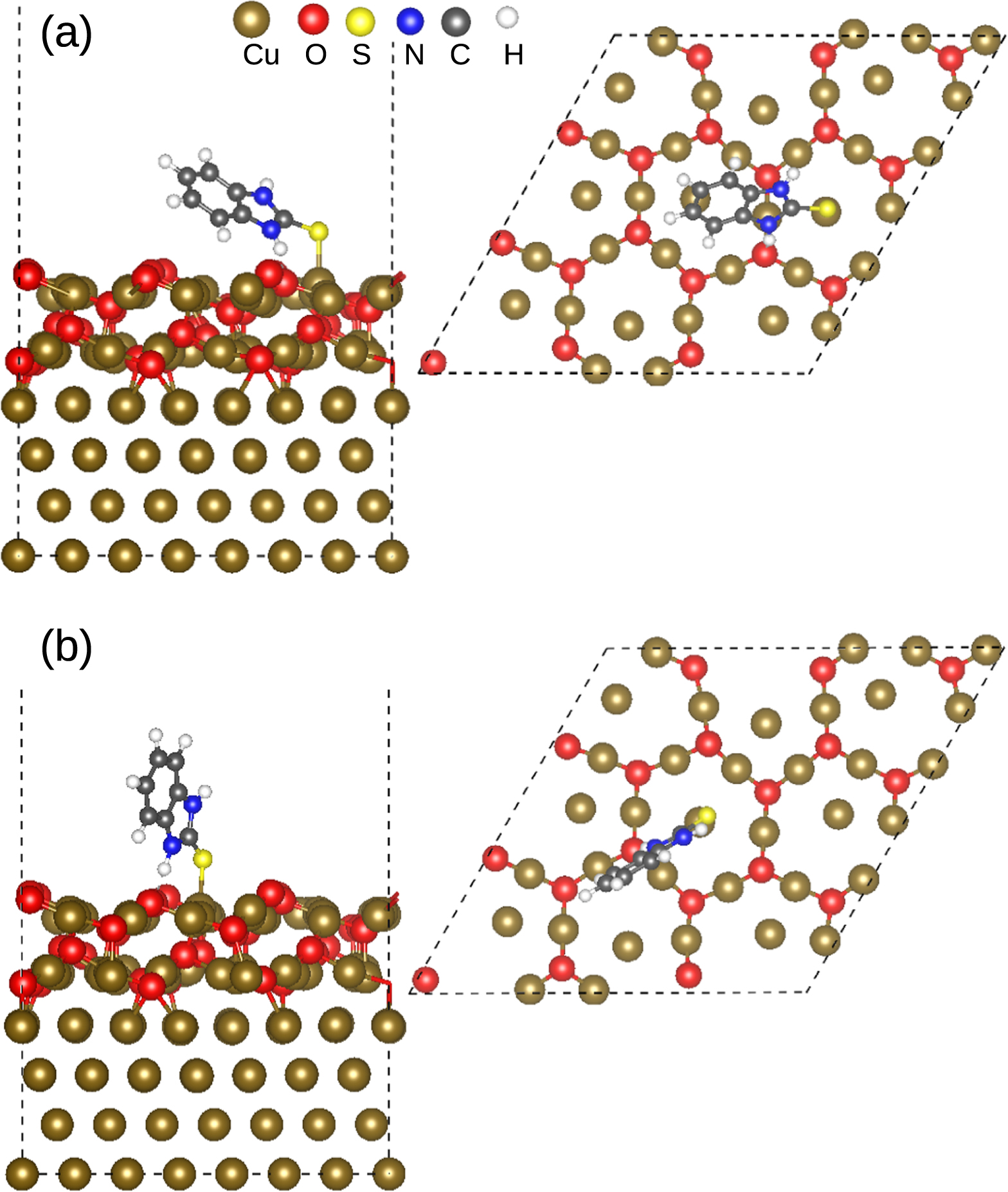 Adsorption of 2-mercaptobenzimidazole Corrosion Inhibitor on Copper ...
