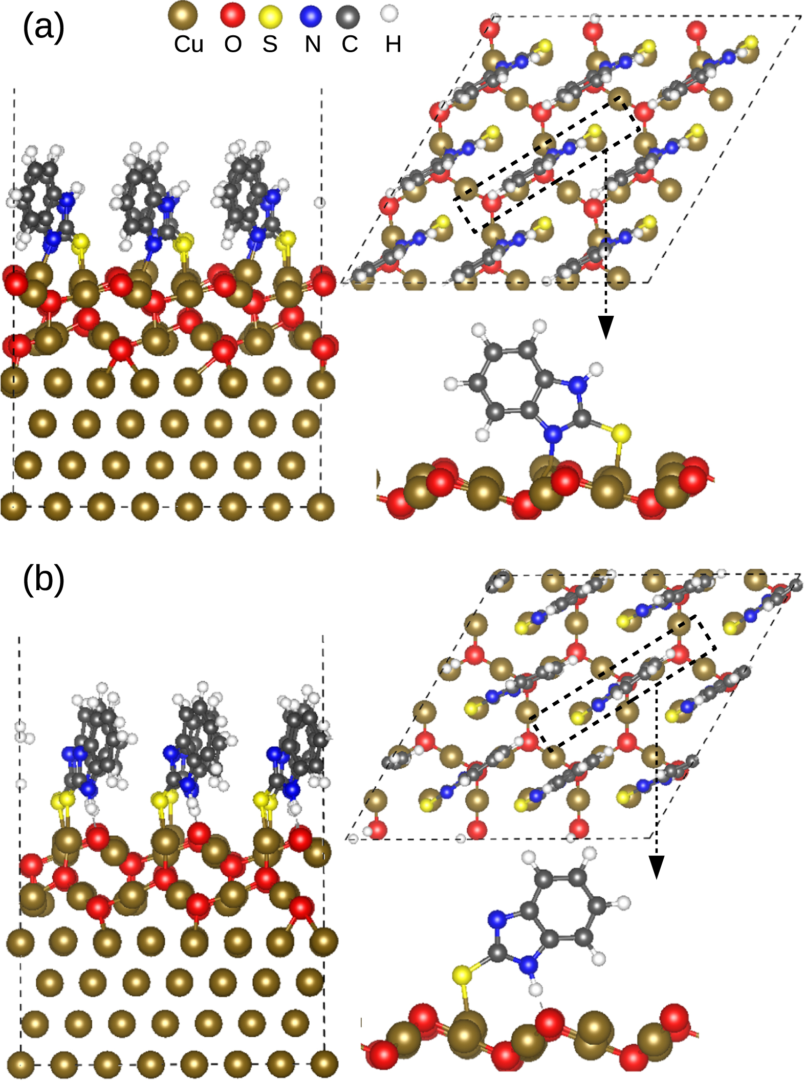Adsorption of 2-mercaptobenzimidazole Corrosion Inhibitor on Copper ...