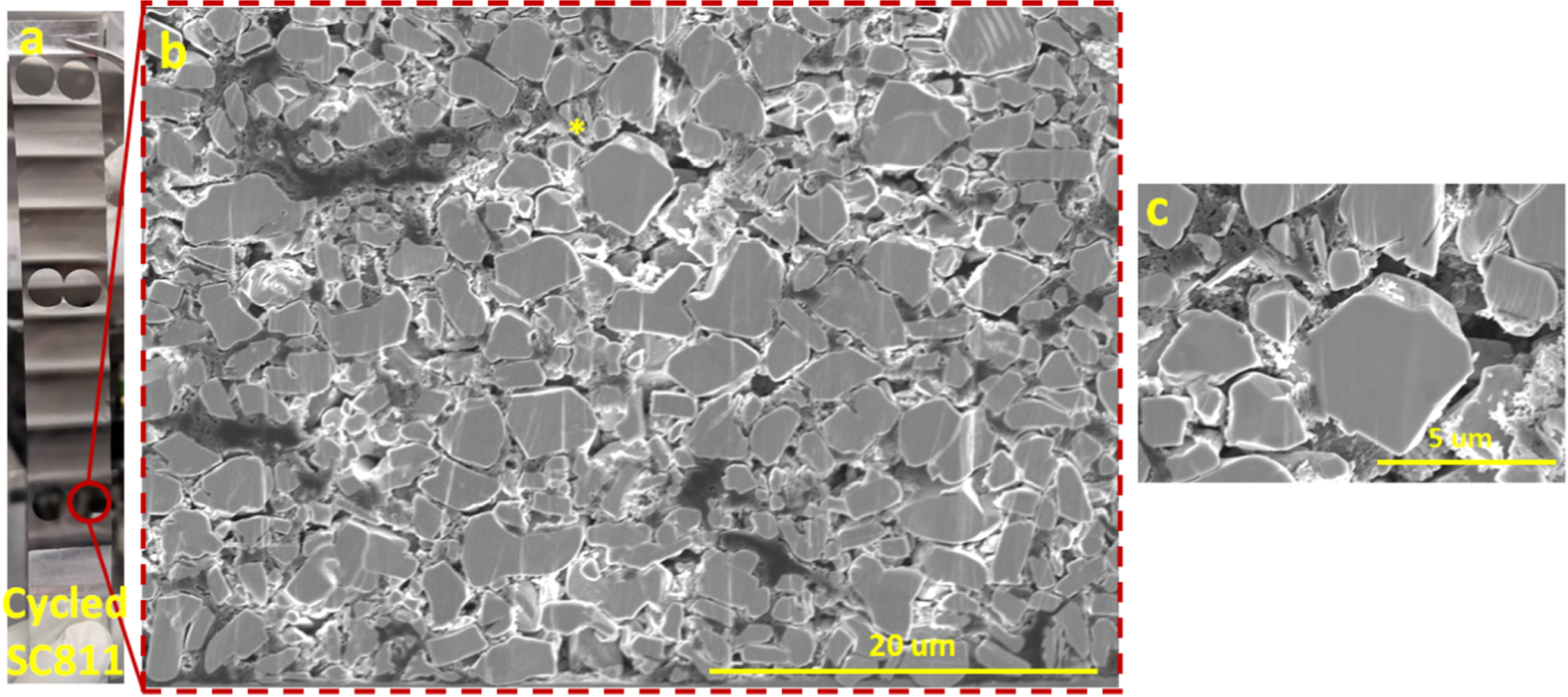 Microstructural Observations of "Single Crystal" Positive Electrode ...