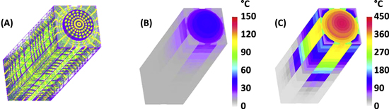 Preventing Cell-to-Cell Propagation of Thermal Runaway in Lithium-Ion ...