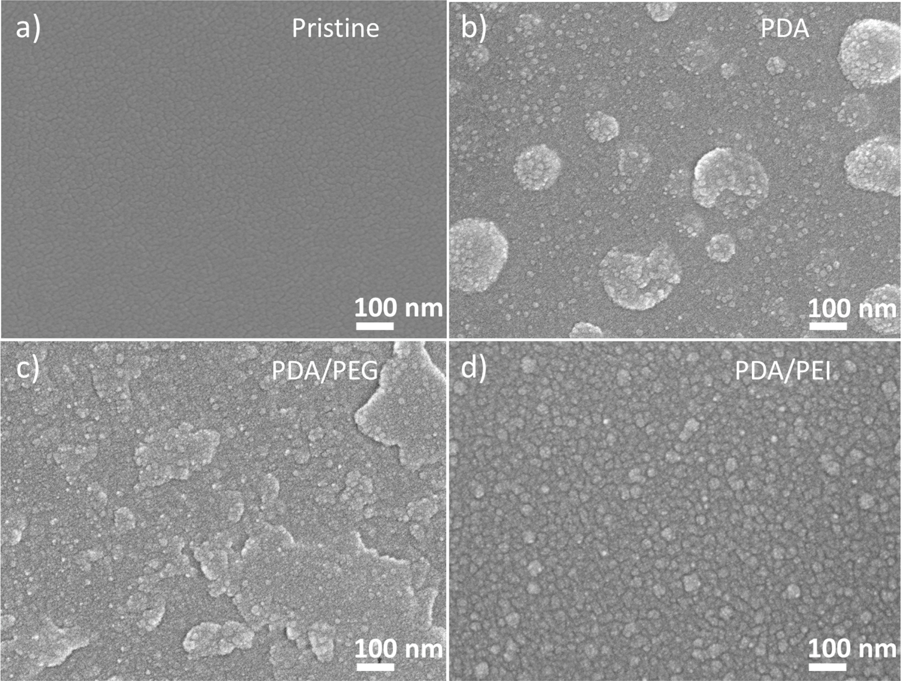 Polydopamine and Its Composite Film as an Adhesion Layer for Cu ...
