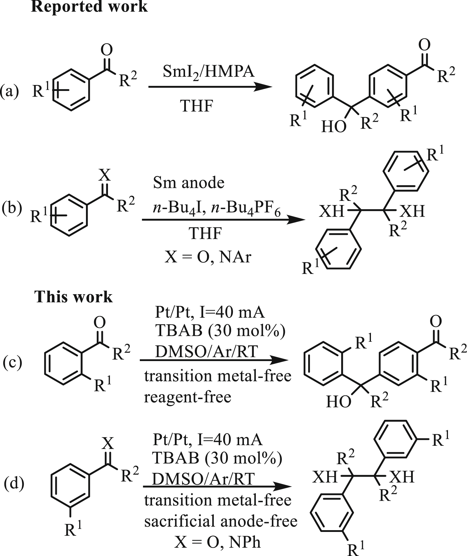 Reductive Coupling of Aromatic Aldehydes and Ketones Under ...