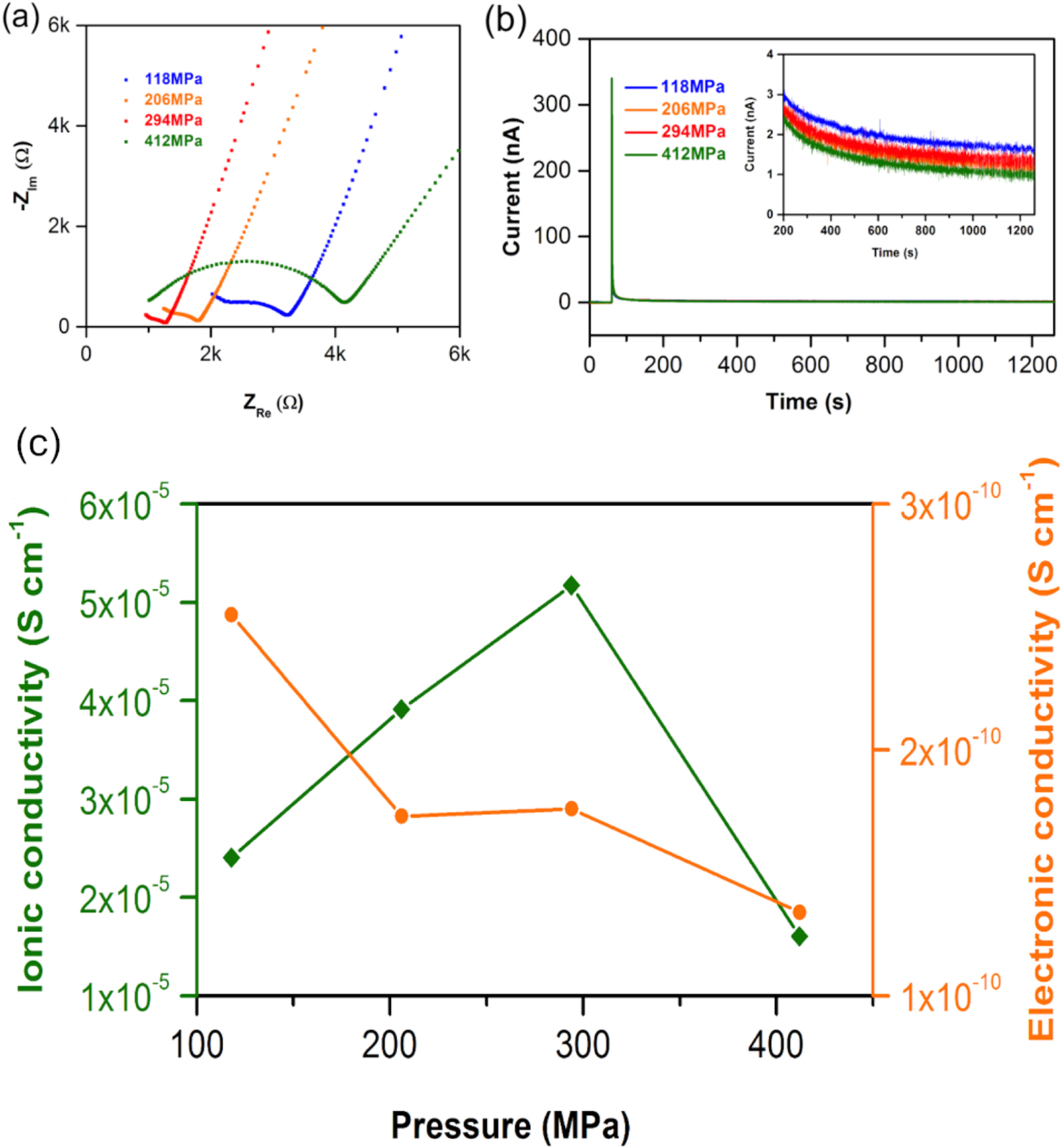 Scalable Synthesis of Li2S Nanocrystals for Solid-State Electrolyte ...