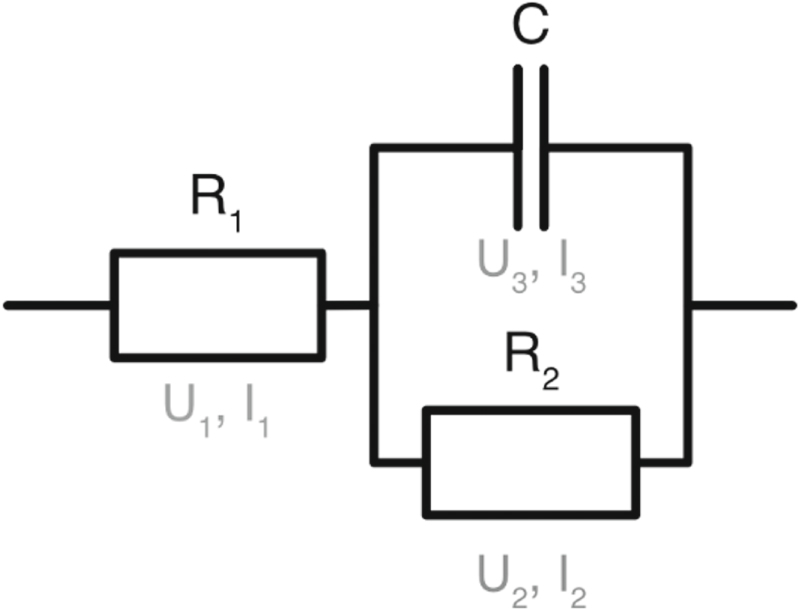 An Extended Randles Circuit and a Systematic Model-Development Approach ...