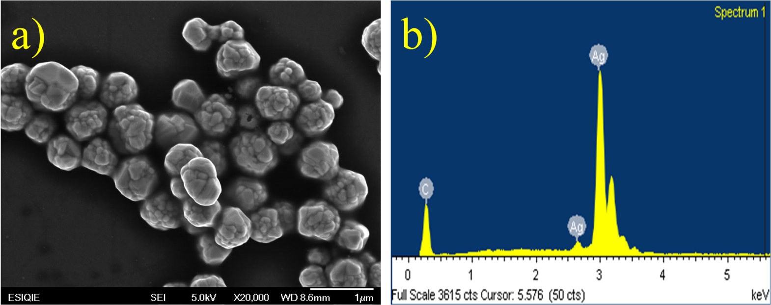 A Deep Eutectic Solvent as Leaching Agent and Electrolytic Bath for ...