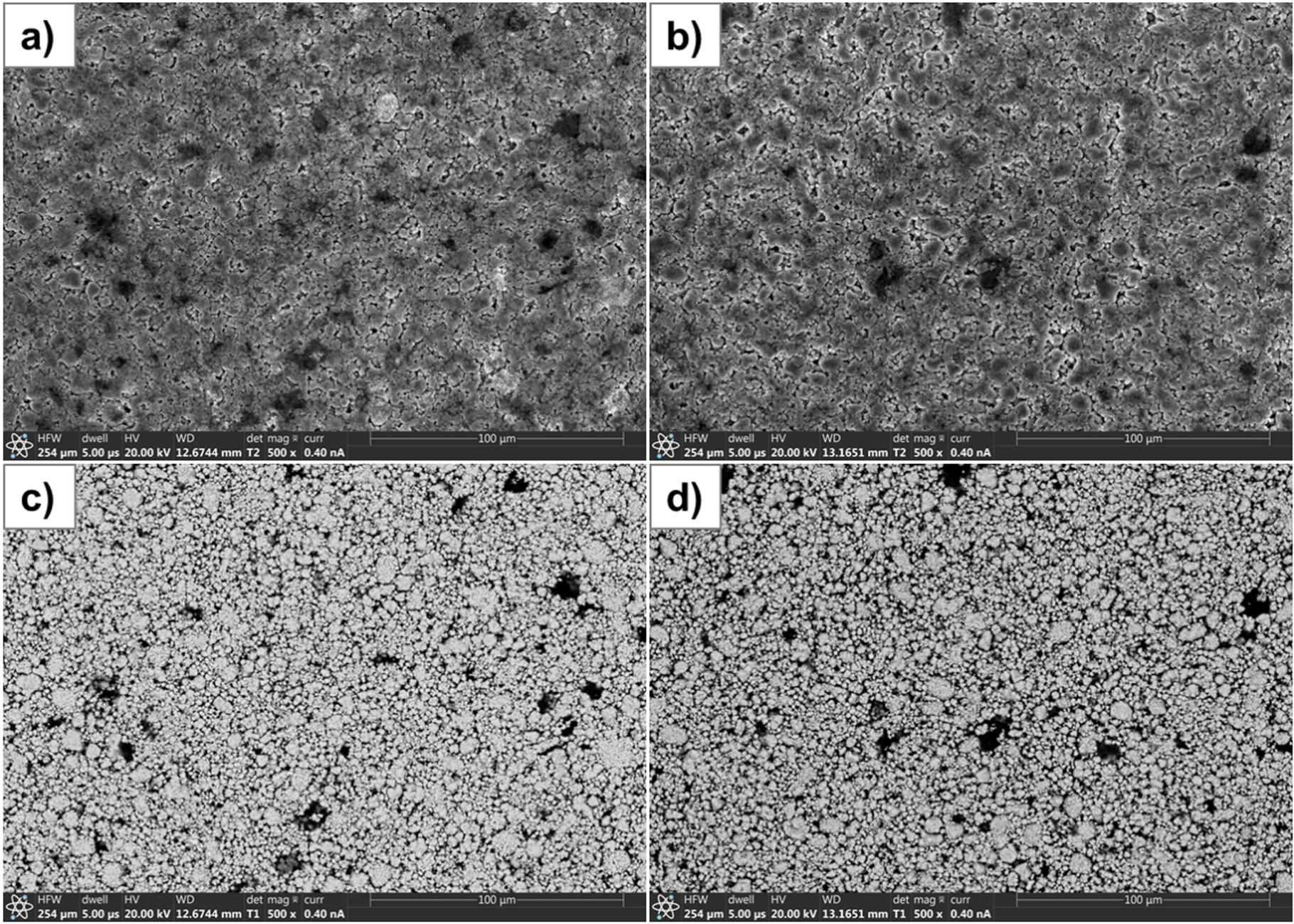 Electrochemical and Post-Mortem Degradation Analysis of Parallel ...