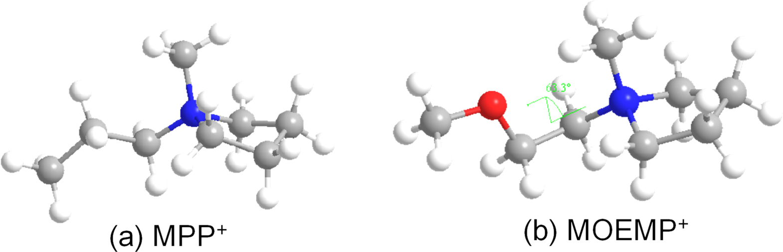 Deposition and Dissolution of Lithium in 1-Methyl-1 ...