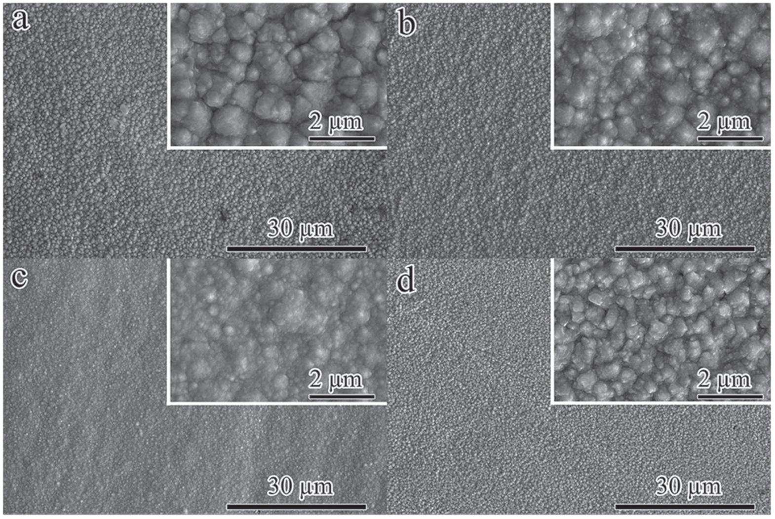 The Structure and Micro-Mechanical Properties of Electrodeposited ...