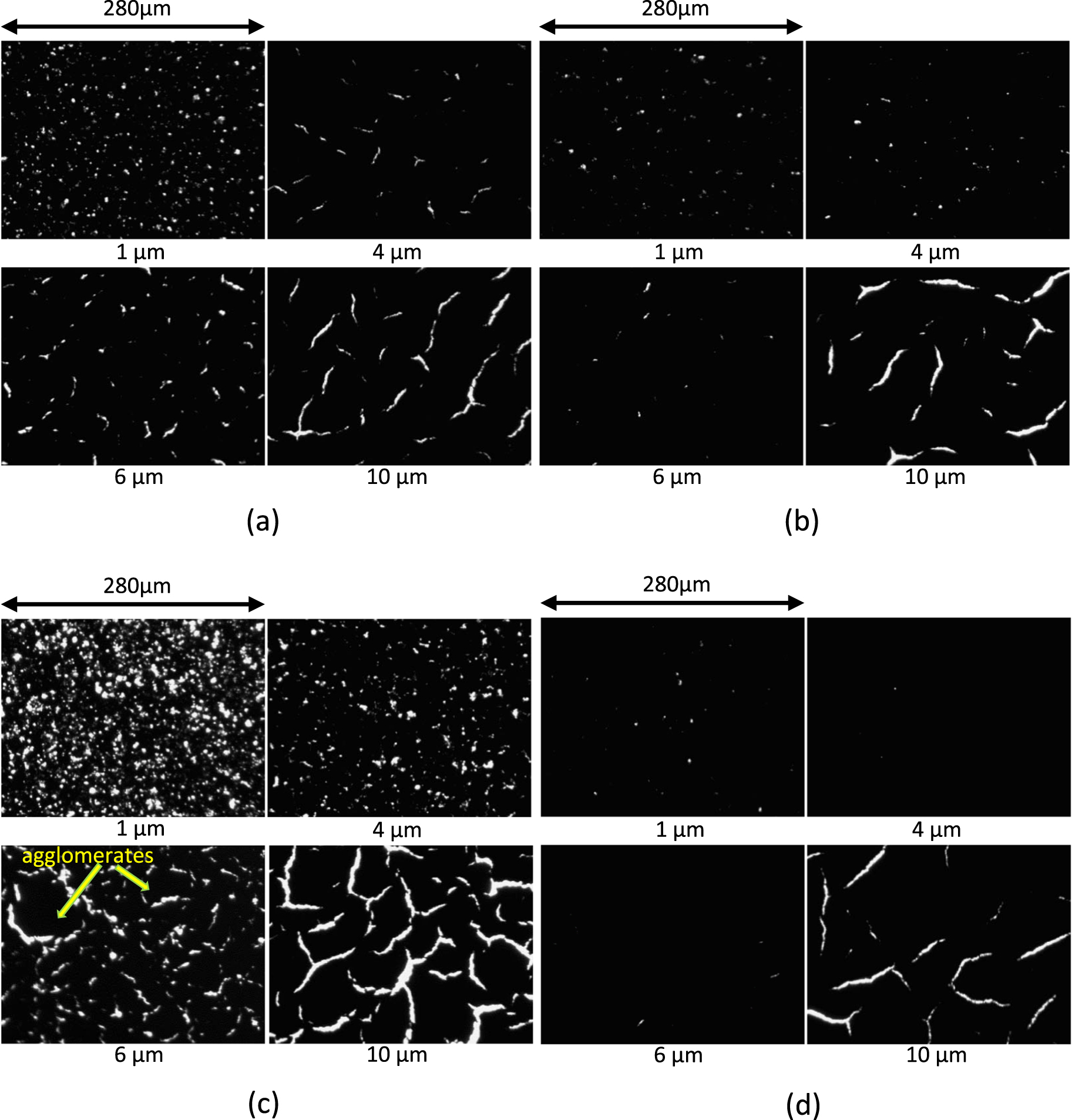 Effect of Dispersion Method and Catalyst on the Crack Morphology and Performance of Catalyst ...