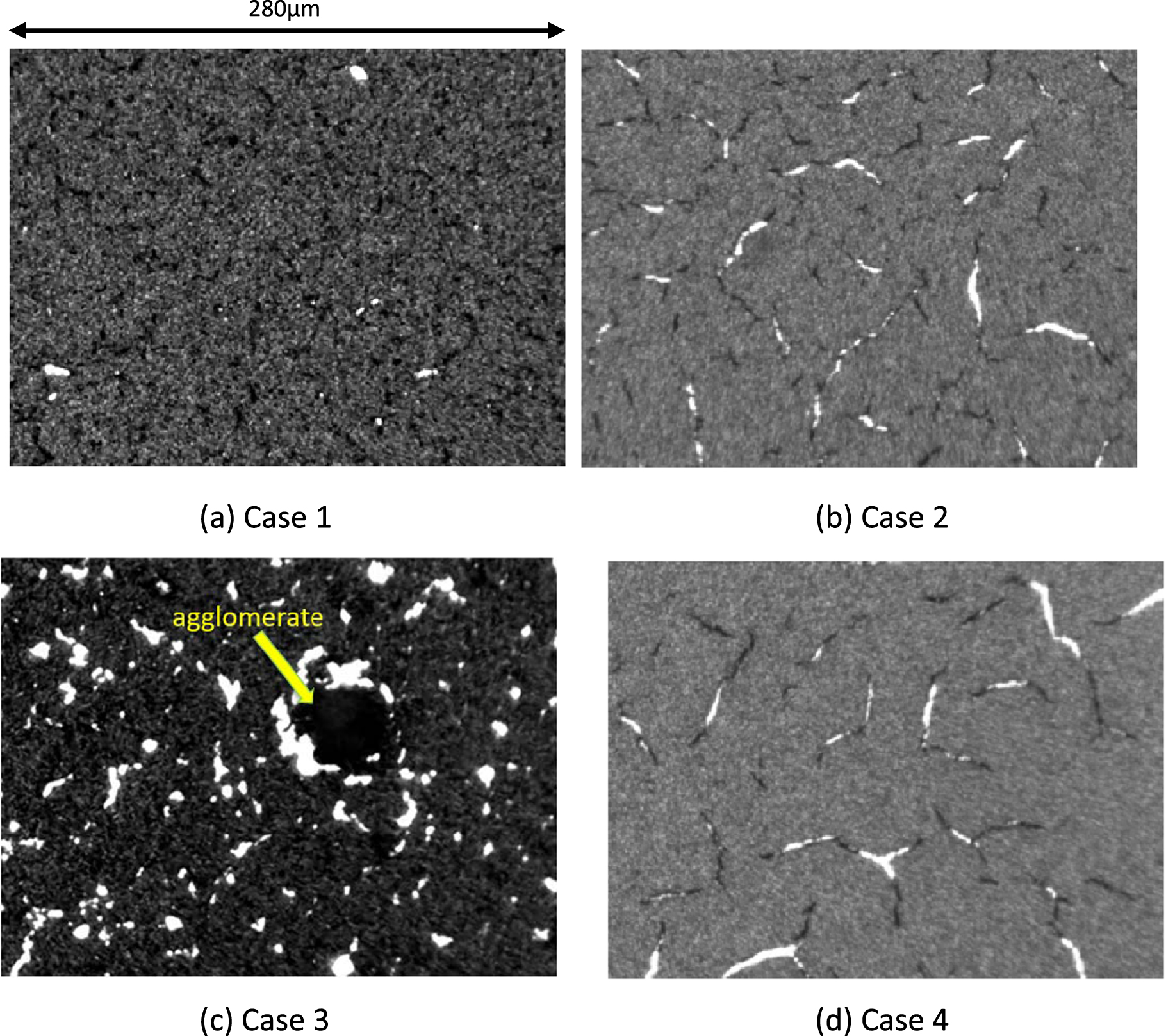 Effect of Dispersion Method and Catalyst on the Crack Morphology and ...