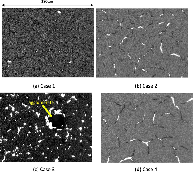 Effect of Dispersion Method and Catalyst on the Crack Morphology and ...