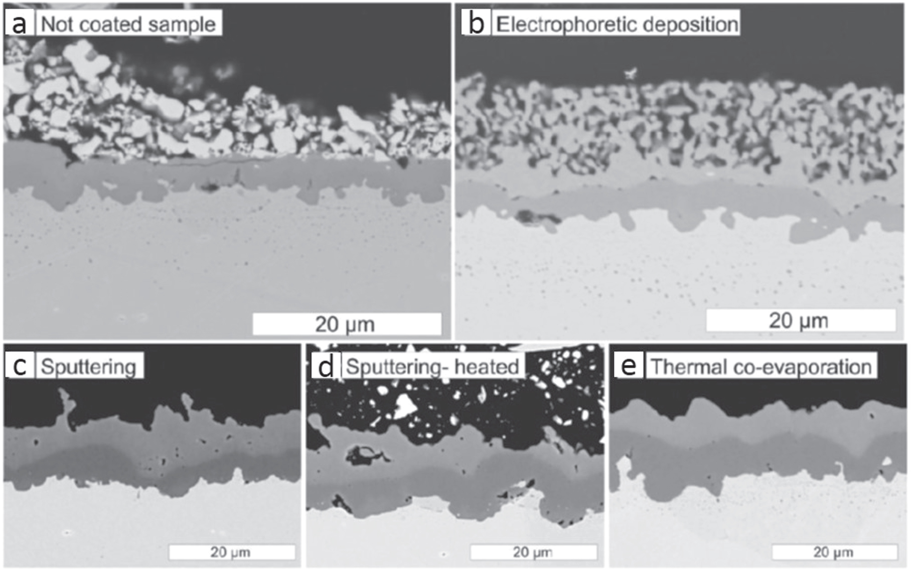 Review—(Mn,Co)3O4-Based Spinels for SOFC Interconnect Coating ...