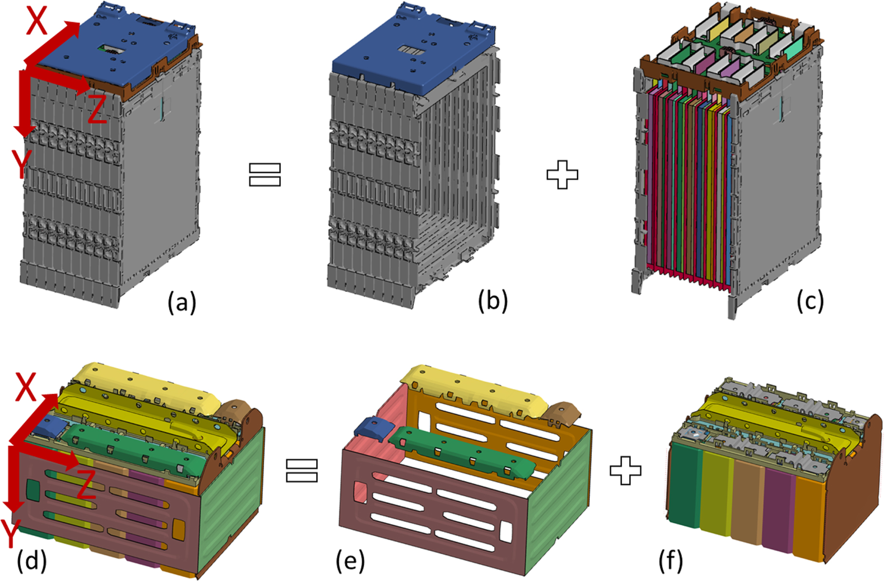 Communication—Impact Behaviors of Pouch and Prismatic Battery Modules ...