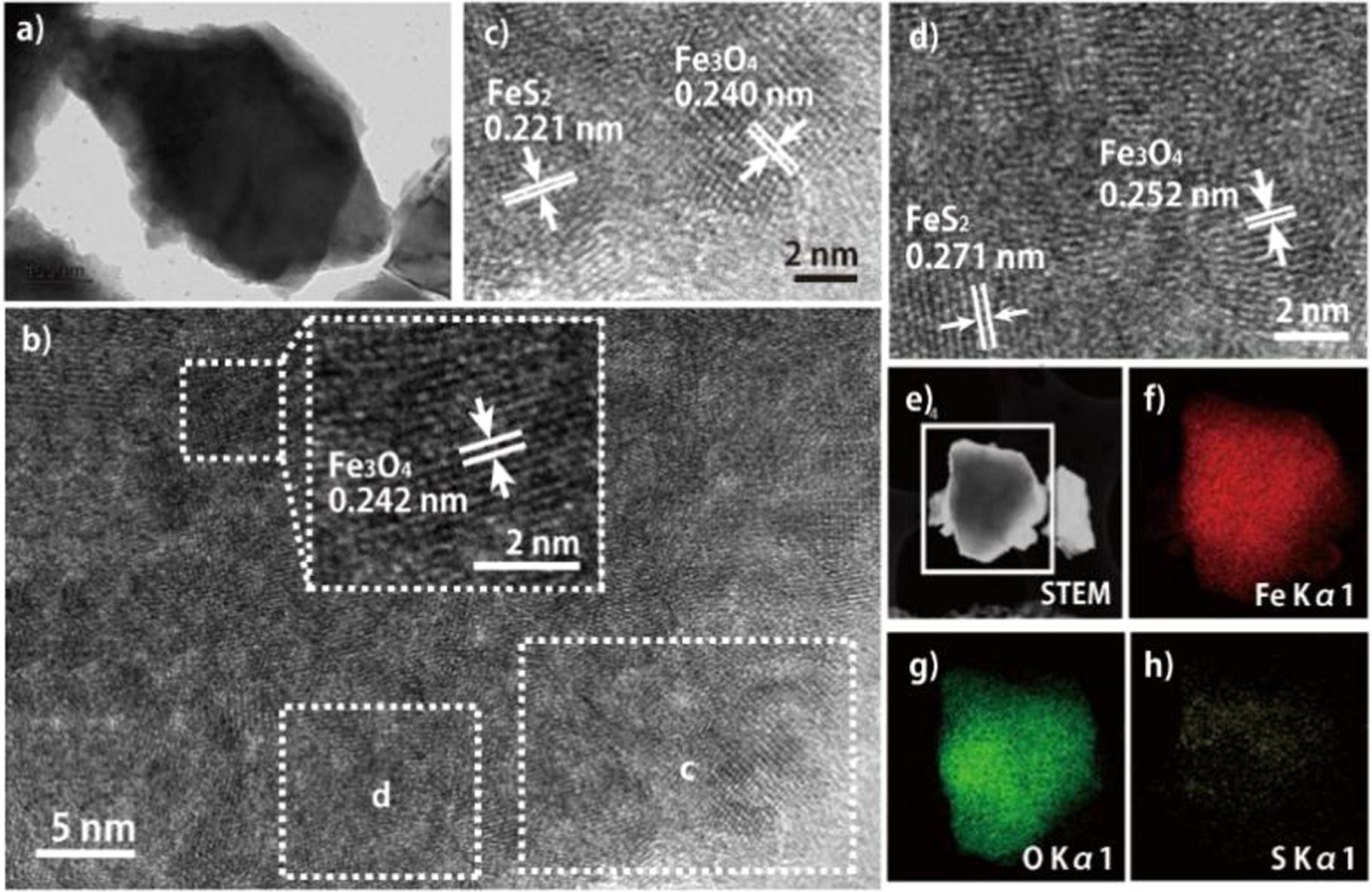 A Convenient Method for Synthesis of Fe3O4/FeS2 as High-Performance ...