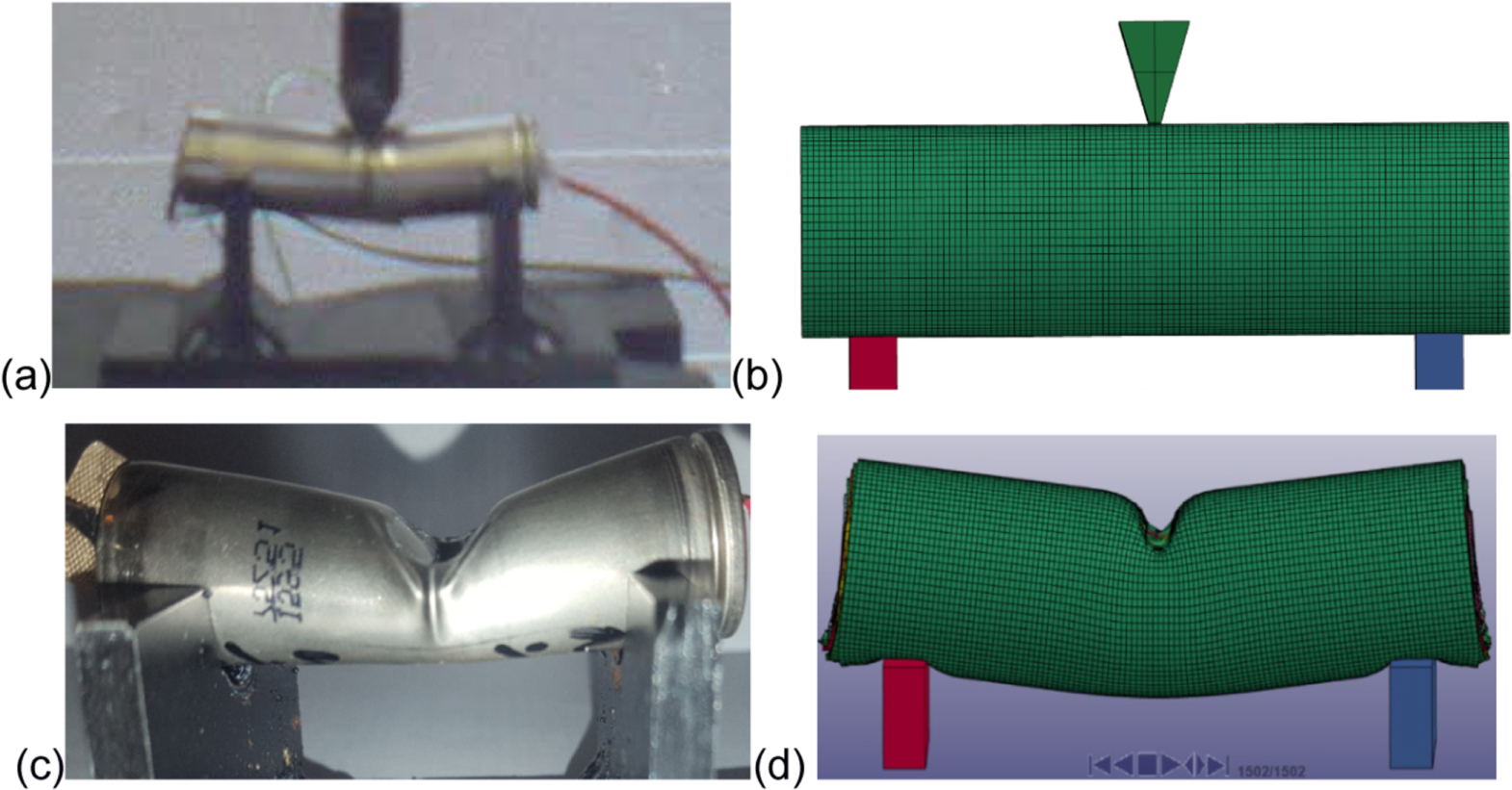Internal Short Circuit Analysis of Cylindrical Lithium-Ion Cells Due to ...