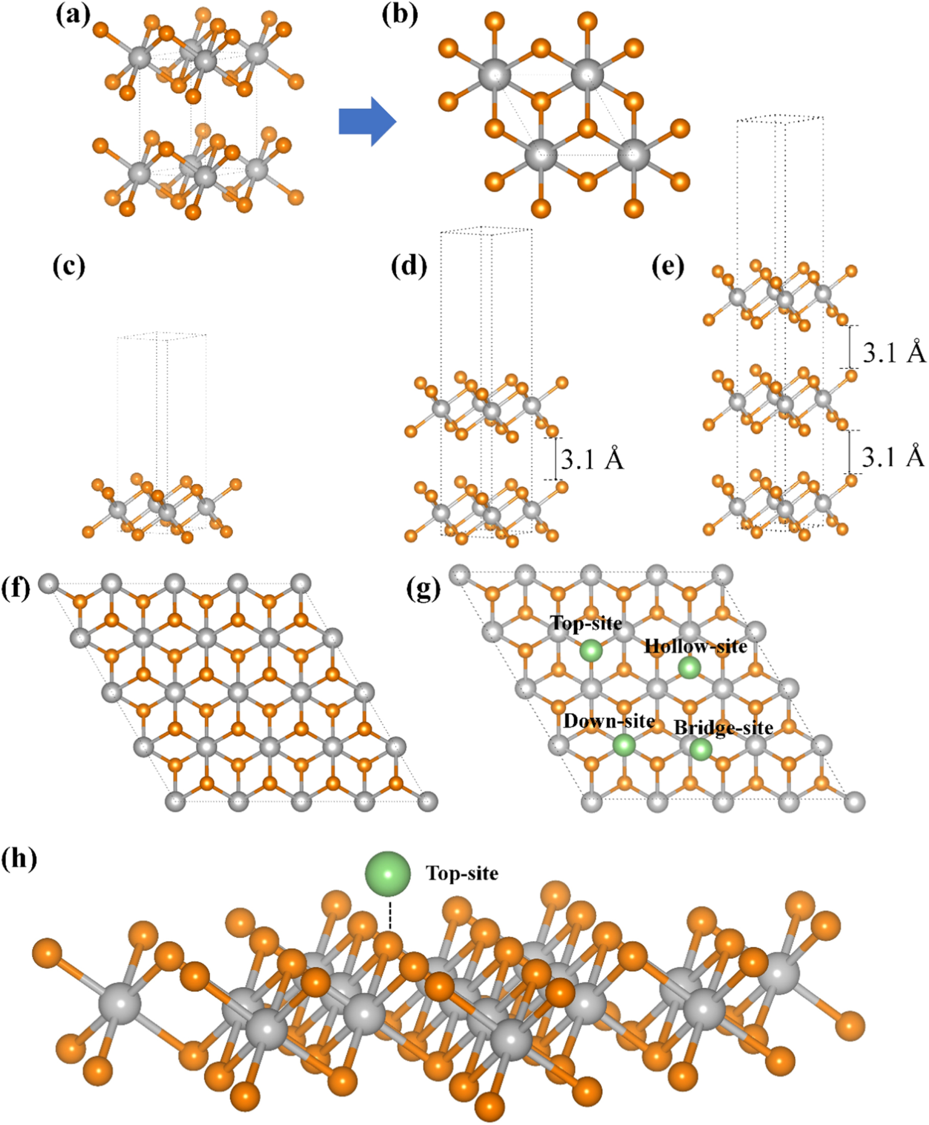 A First-Principles Investigation on the Electronic and Mechanical ...