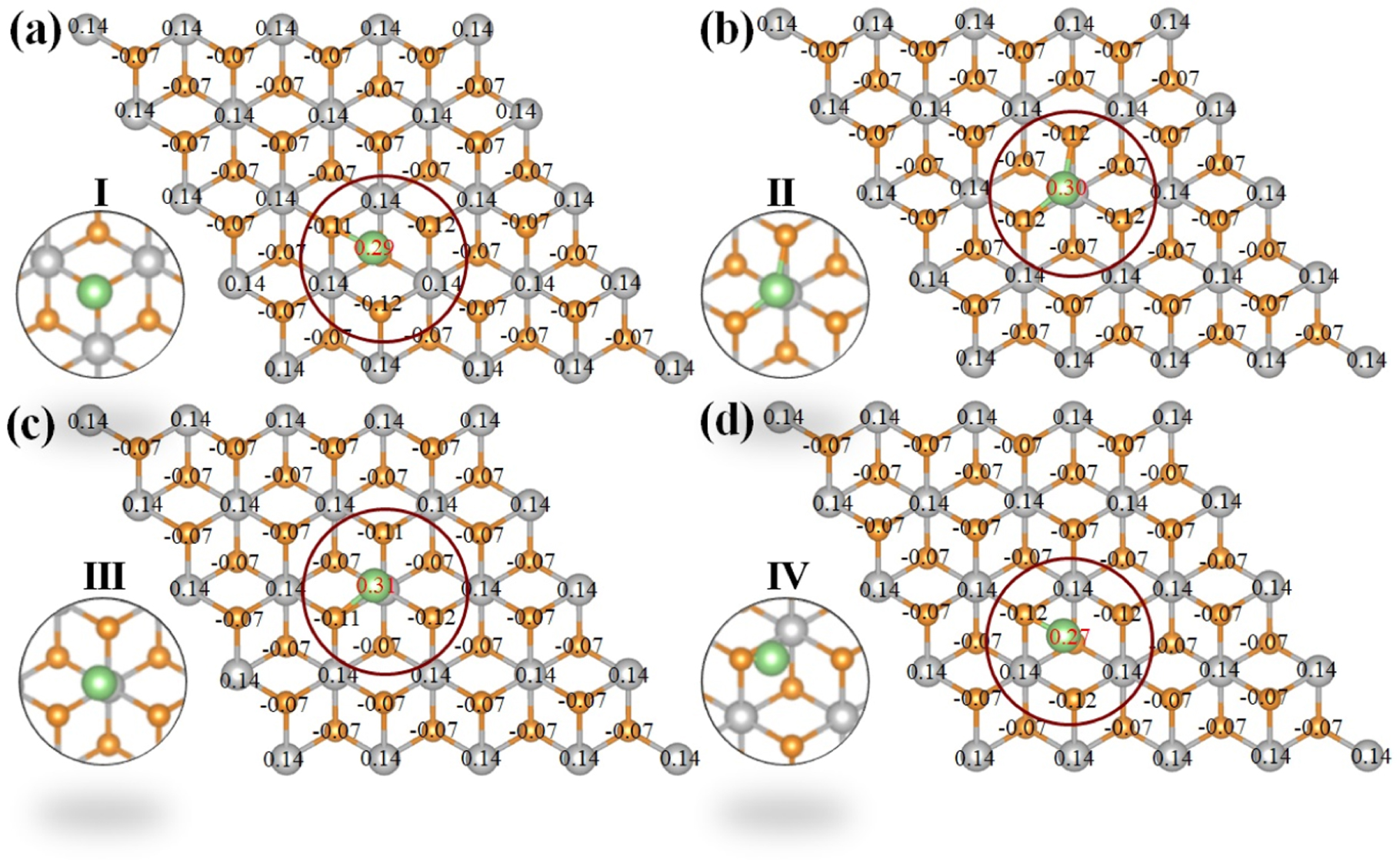 A First-Principles Investigation on the Electronic and Mechanical ...