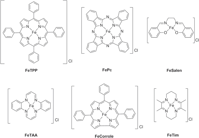 The Effect of Tuning the Coordination Sphere of Iron Complexes for the ...