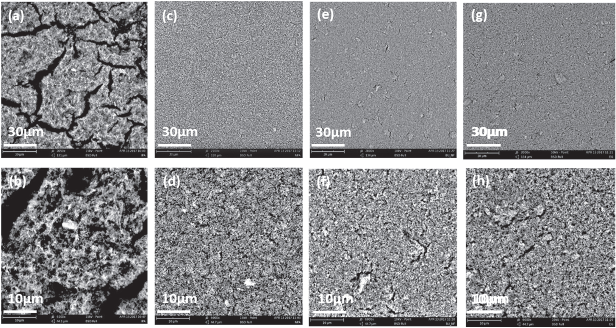 Impact of Catalyst Ink Dispersing Solvent on PEM Fuel Cell Performance ...