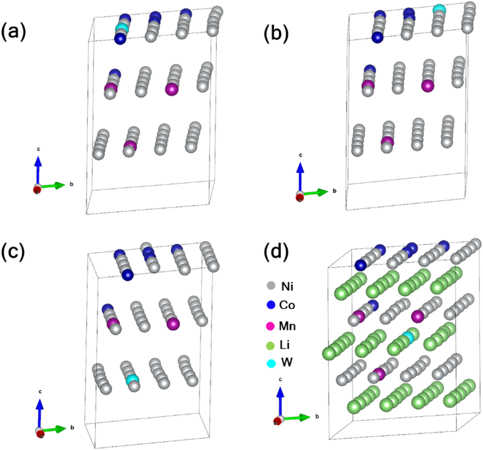 Electrochemical and Structural Studies of LiNi0.85Co0.1Mn0.05O2, a Cathode Material for High ...
