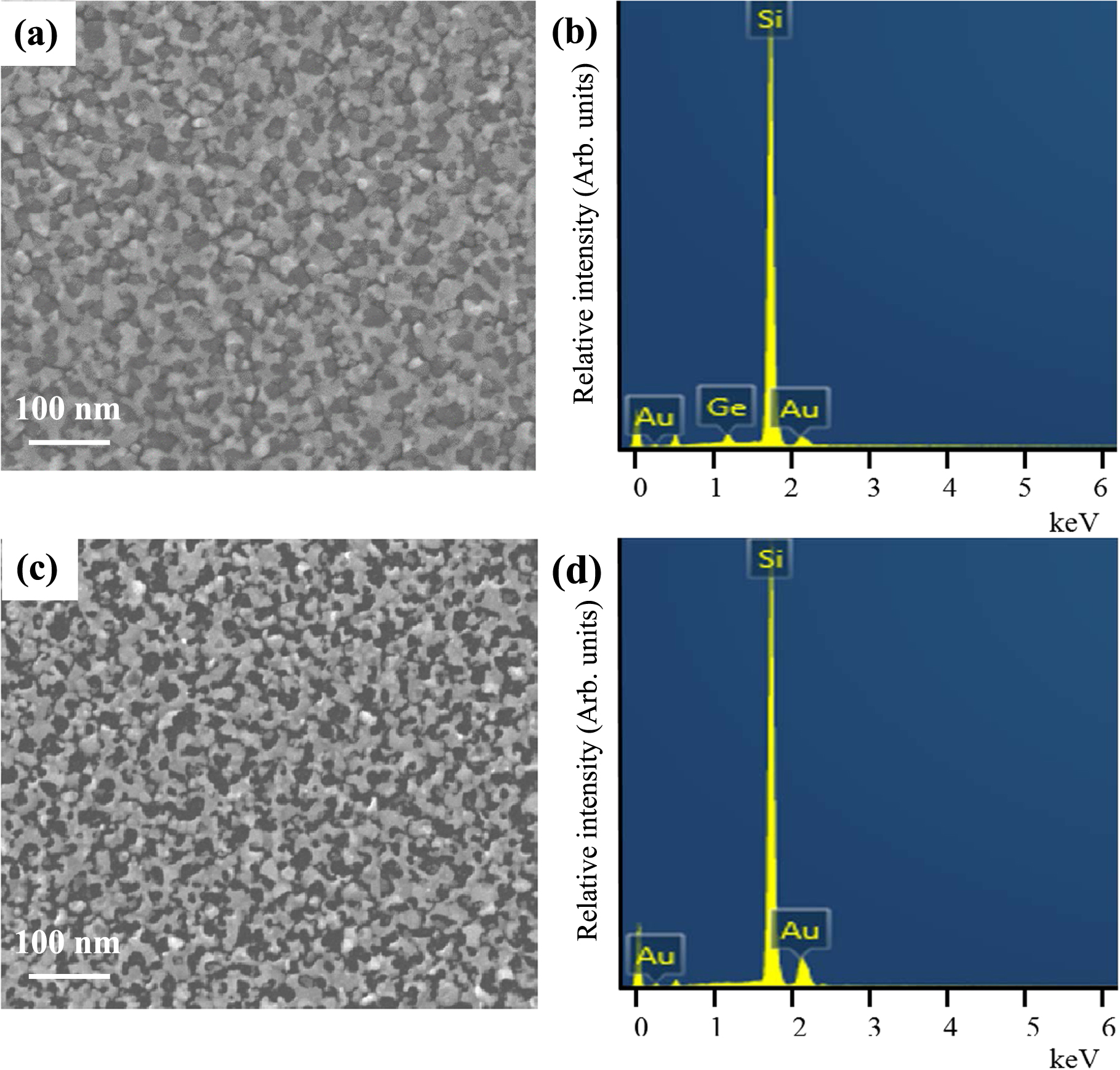 Nanoporous Gold Prepared via Solid-Phase Reaction: Enhanced Thermal ...