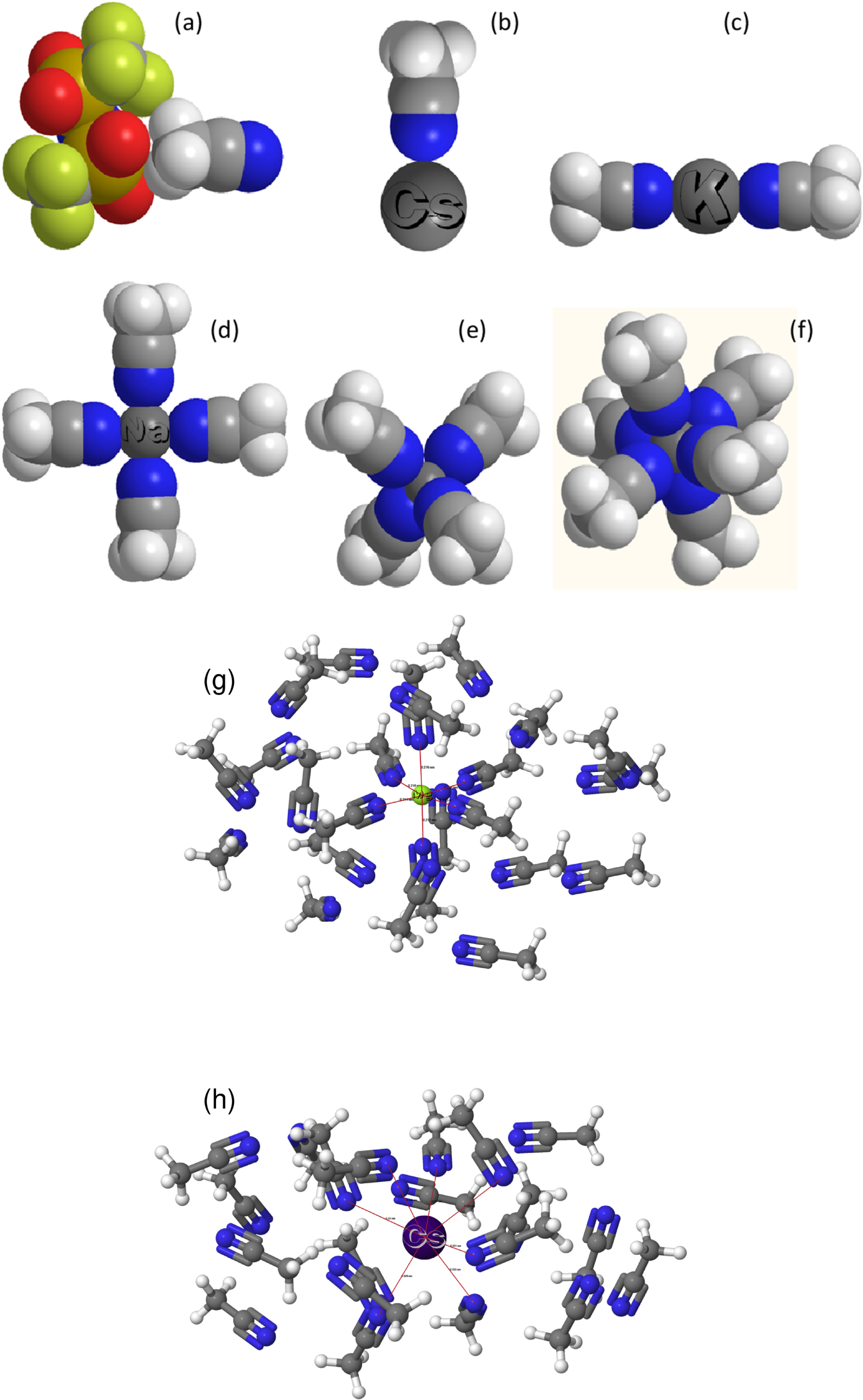 Bis(trifluoromethanesulfonyl)imide Metallic Salts Based Electrolytes ...
