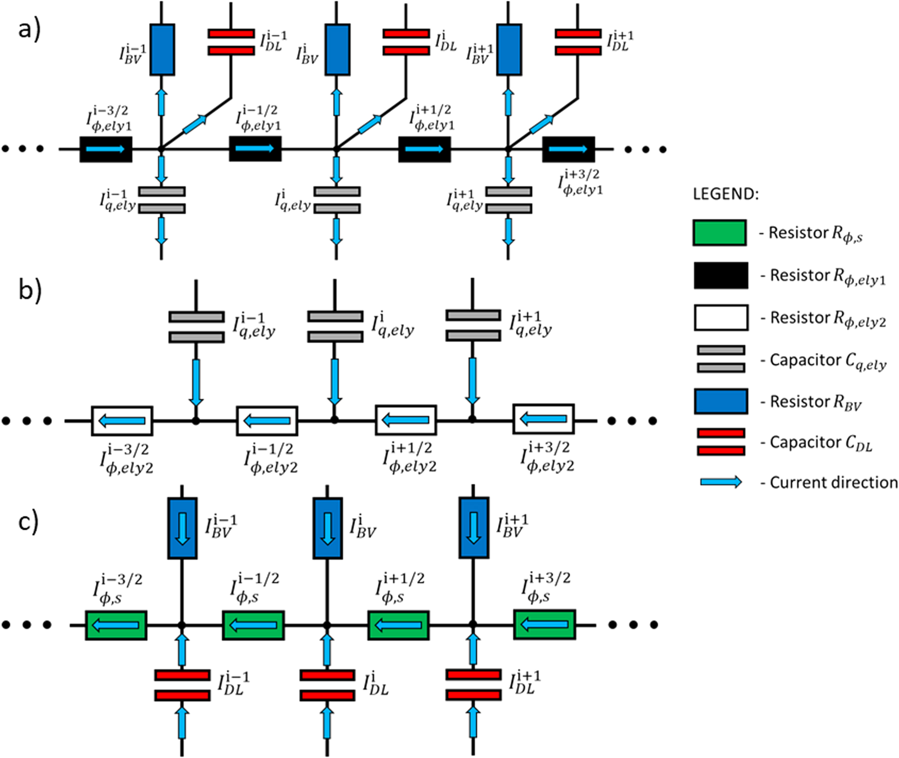 Derivation of Transmission Line Model from the Concentrated Solution ...