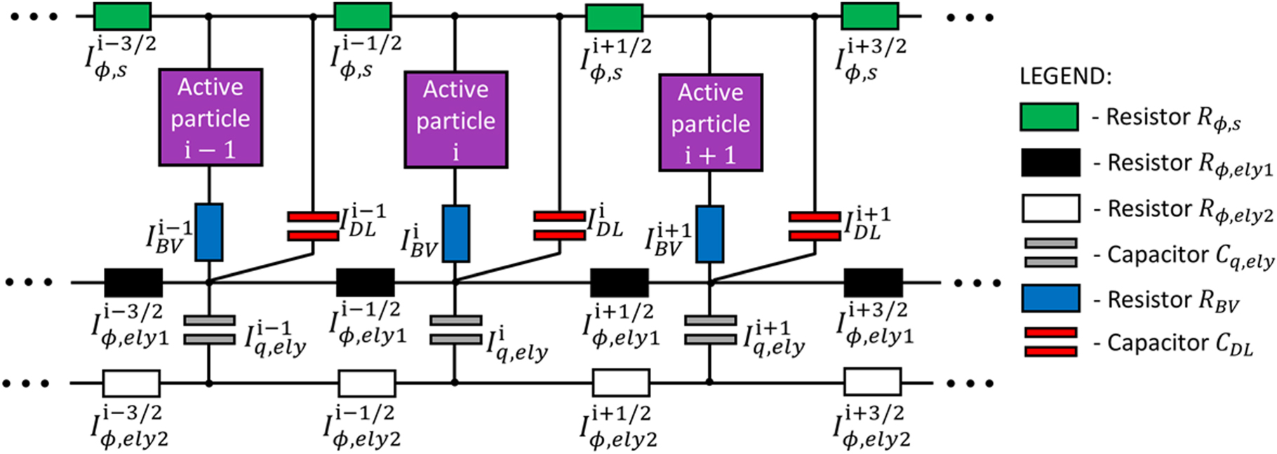 Derivation of Transmission Line Model from the Concentrated Solution ...