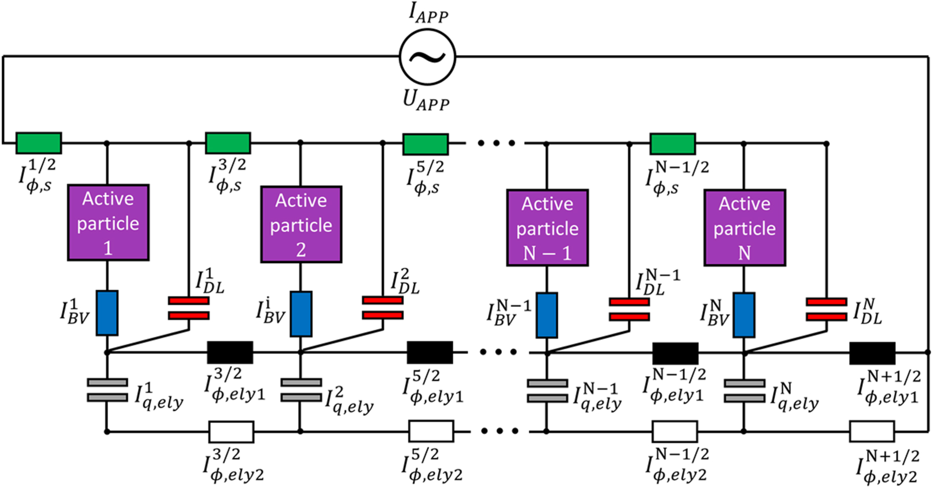 Derivation of Transmission Line Model from the Concentrated Solution ...