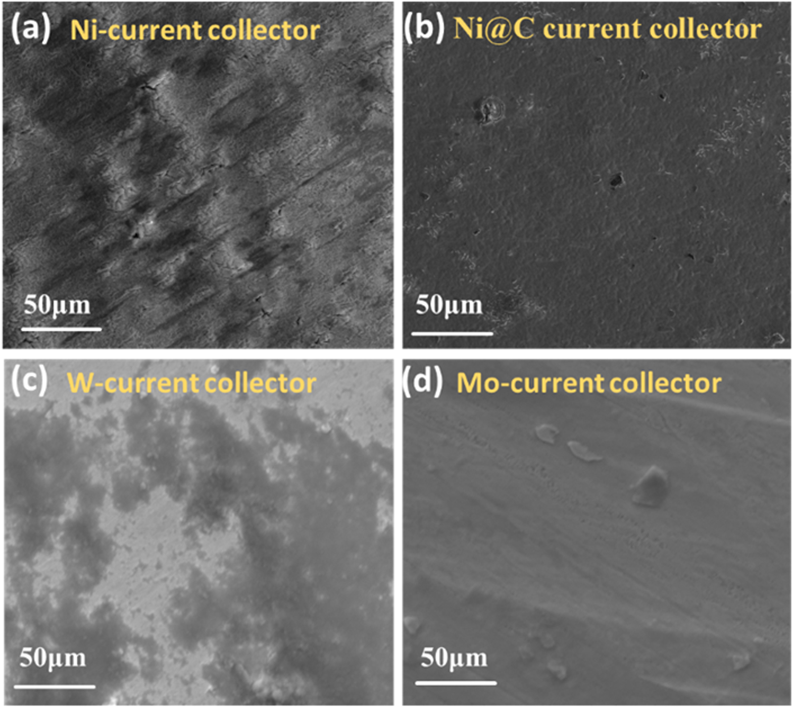 Stability of Current Collectors Against Corrosion in APC Electrolyte ...