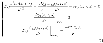 A Comprehensive Physics-Based Equivalent-Circuit Model and State of ...