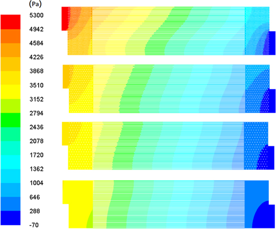 Effects of Distribution Zone Design on Flow Uniformity and Pressure ...
