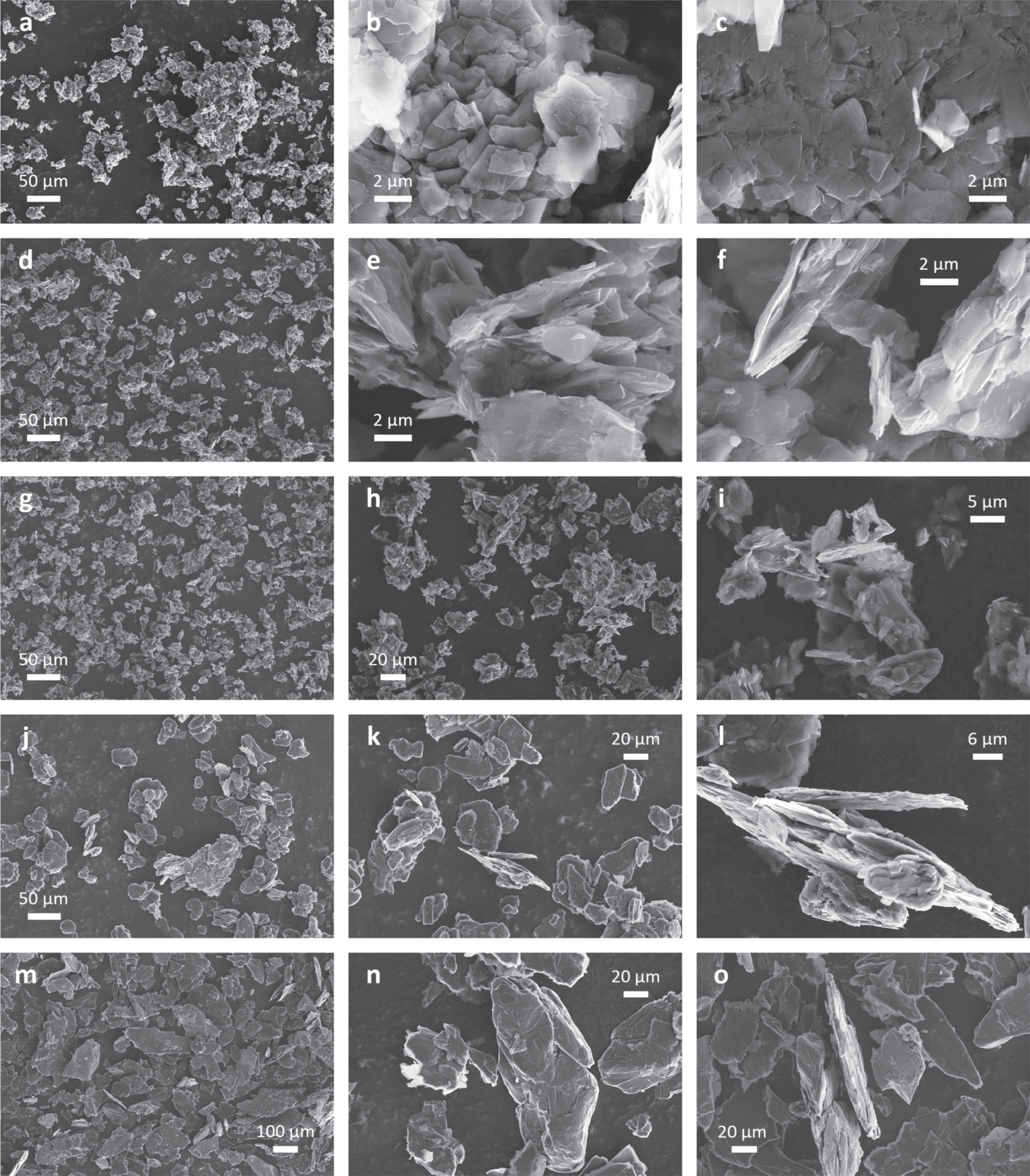 Exploring the Limits of the Rapid-Charging Performance of Graphite as ...