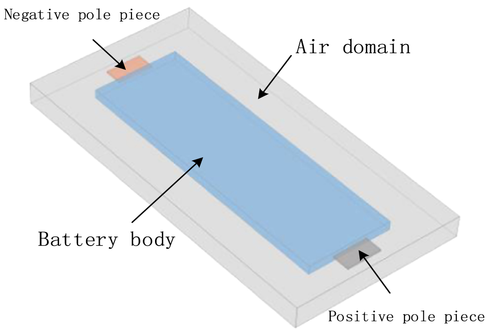 Internal Short Circuit Diagnosis of Lithium-Ion Battery Based on ...