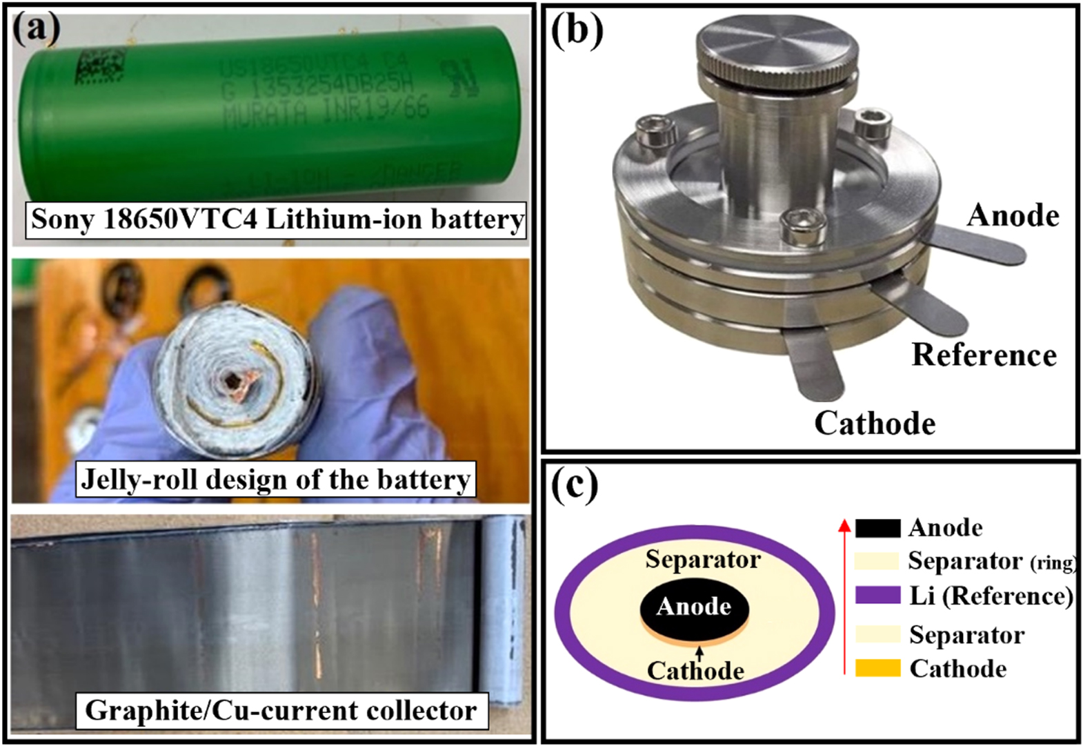 Low-frequency Inductive Loop and Its Origin in the Impedance Spectrum ...