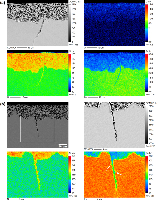 The Effect of Temperature on Dealloying Mechanisms in Molten Salt ...