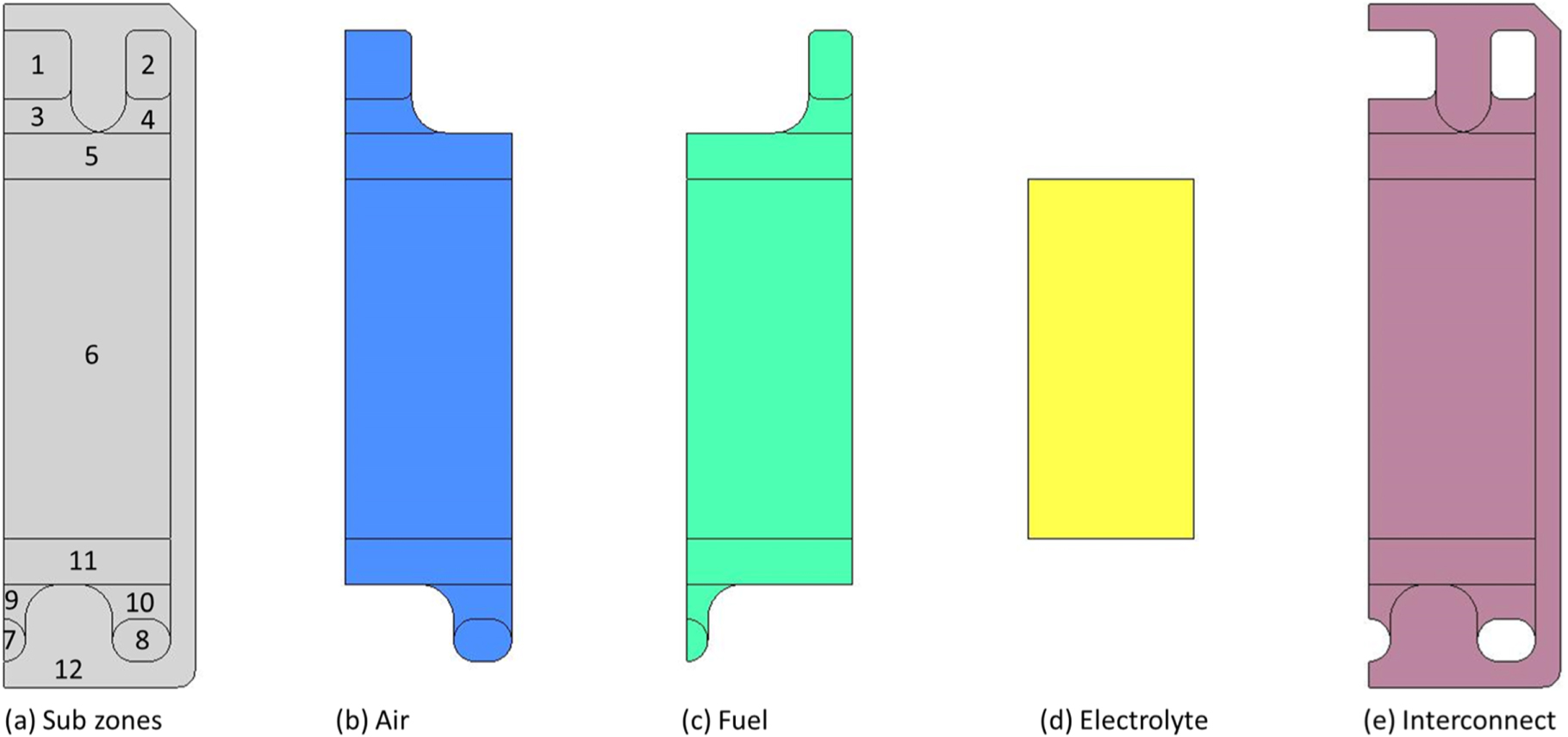 Modeling of Reversible Solid Oxide Cell Stacks with an Open-Source ...