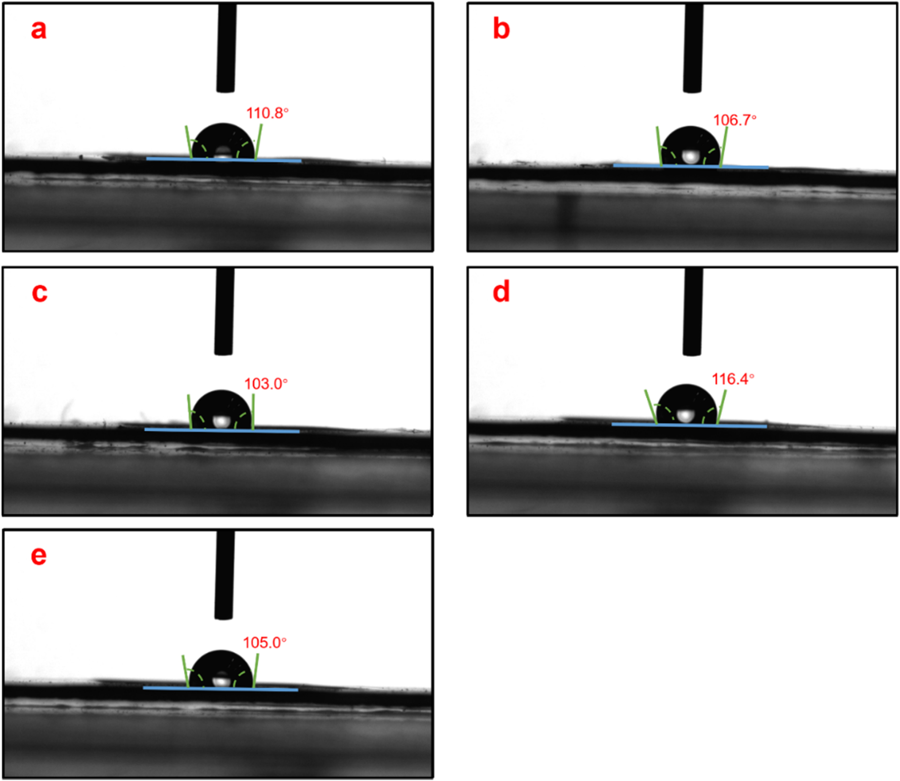 Novel Co MOF with Ionic Liquid Comprised Portable Molecularly Imprinted ...