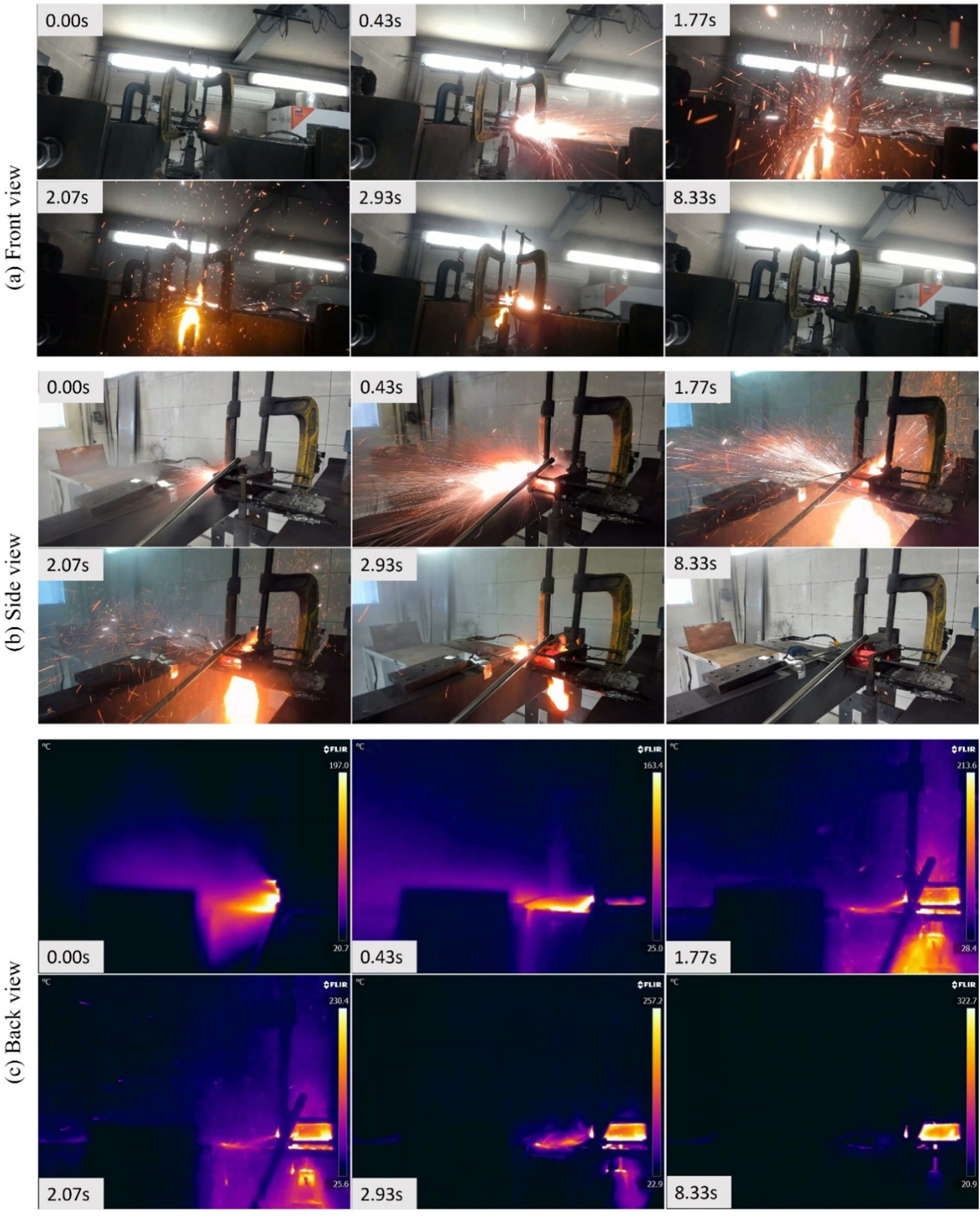 Experimental Study of Sidewall Rupture of Cylindrical Lithium-Ion ...