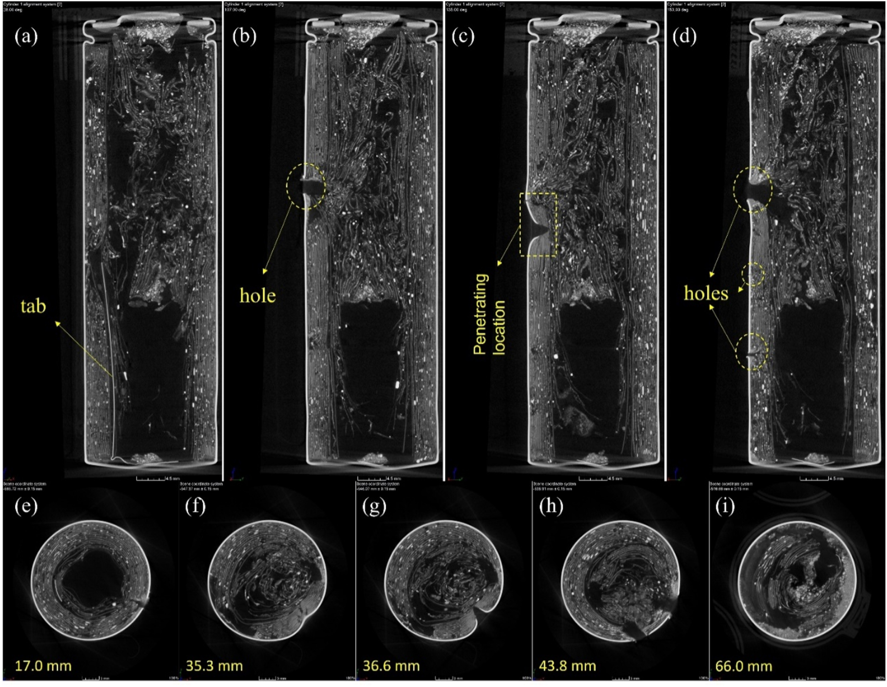 Experimental Study of Sidewall Rupture of Cylindrical Lithium-Ion ...
