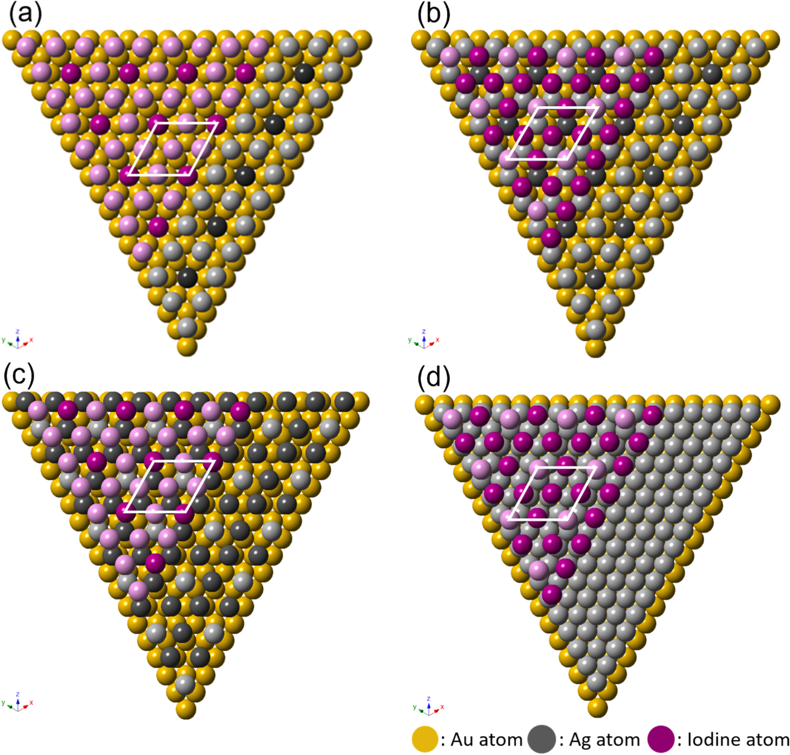 Atomic-Scale Friction Study by EC-AFM: Underpotential Deposition (UPD) of Ag on I-Modified Au ...
