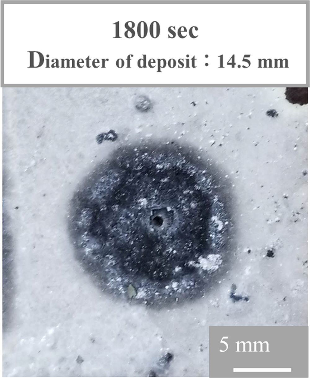 Coordination Structure of Titanium Ions in Molten LiF-KF Mixture with ...
