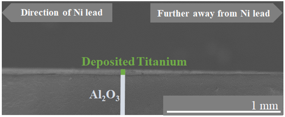 Coordination Structure of Titanium Ions in Molten LiF-KF Mixture with ...