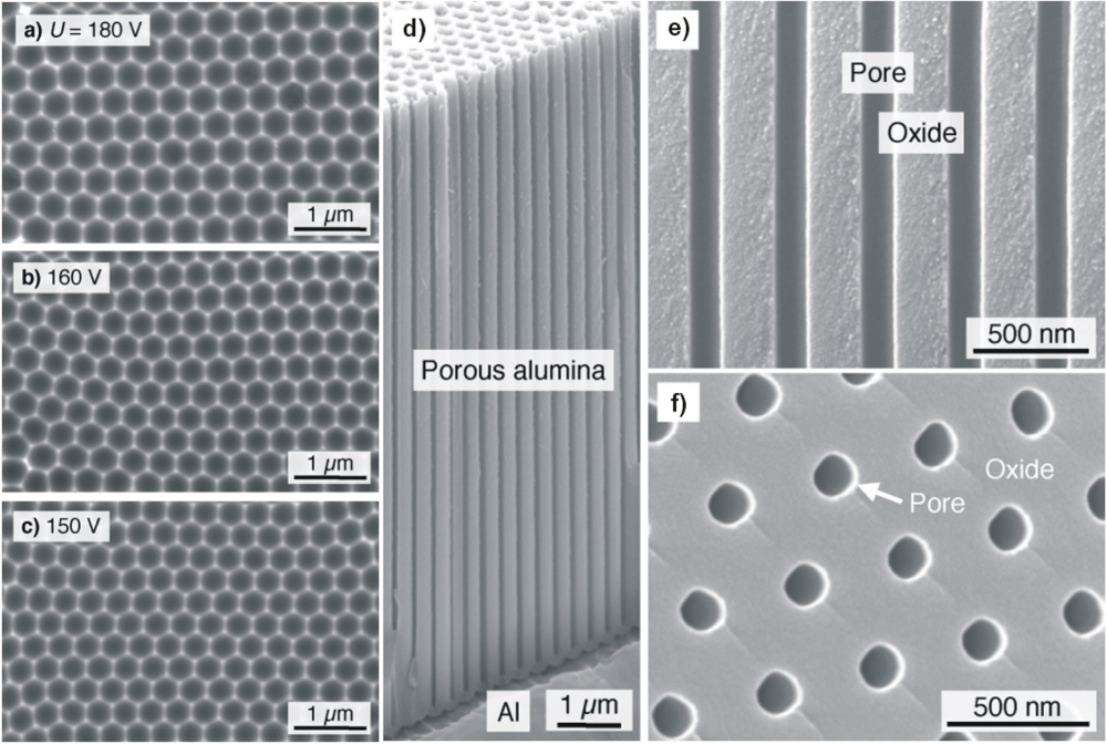 Self-Ordered Porous Anodic Alumina with Large Pore Intervals: Review on ...