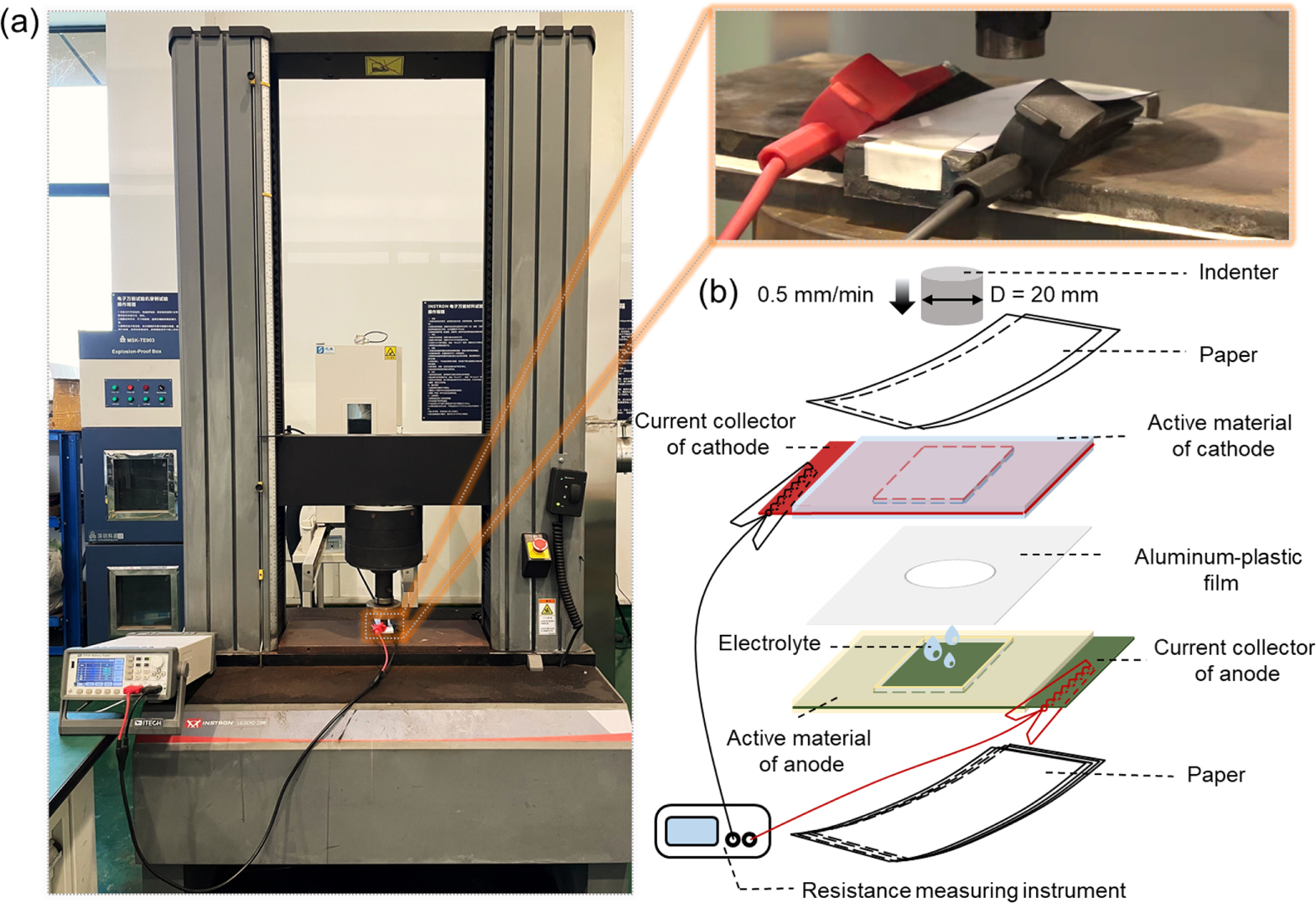 Accurate Measurement of the Contact Resistance During Internal Short ...