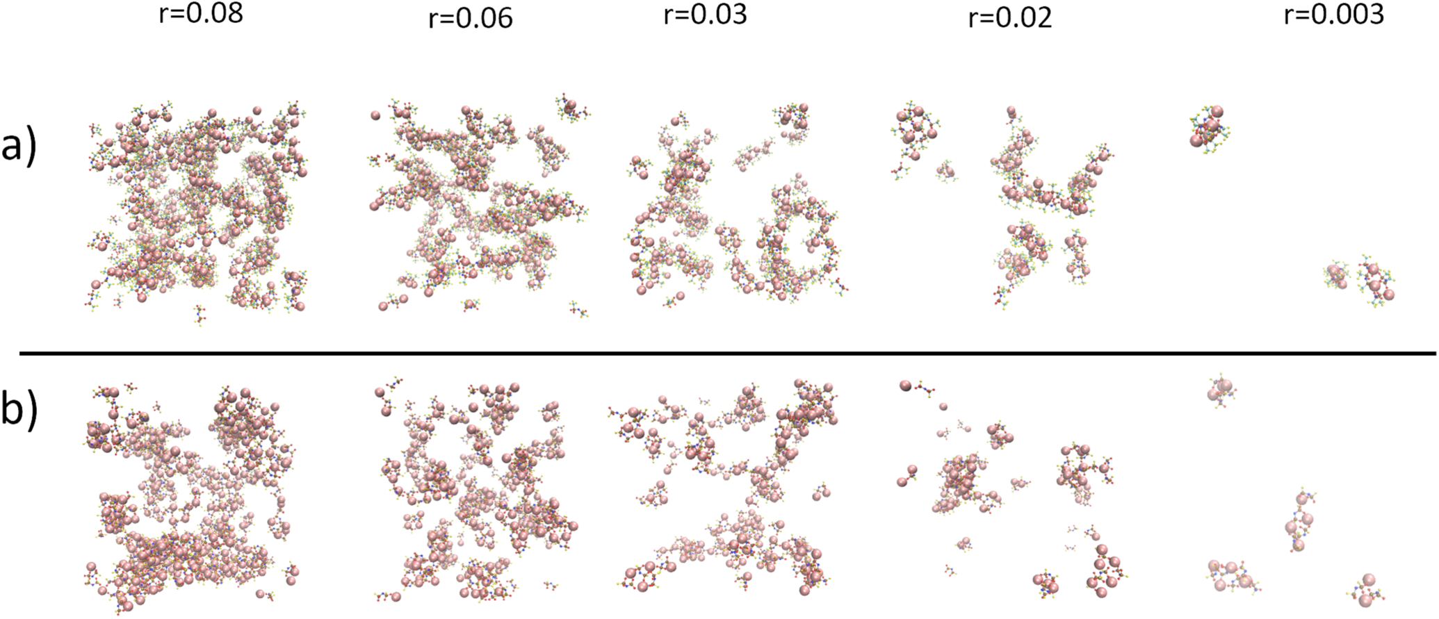 Effects of Salt Aggregation in Perfluoroether Electrolytes - IOPscience