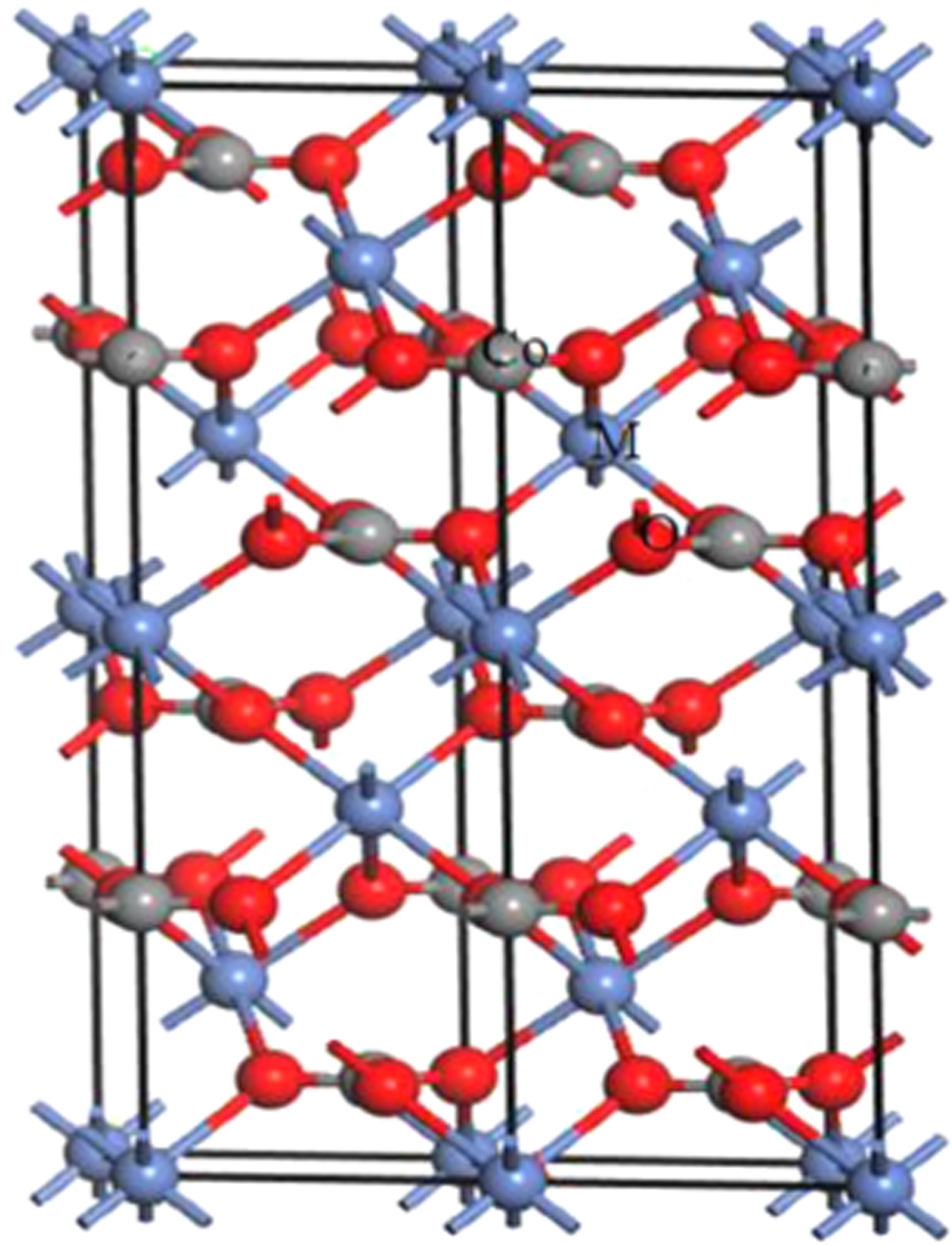 Structural, Electronic, Elastic and Dynamical Properties of MCO3 (M: Mn ...