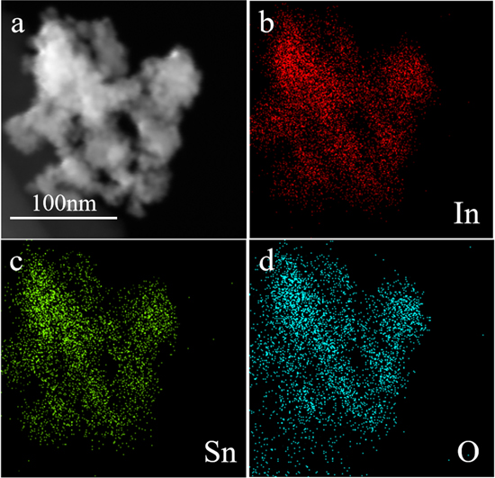 Recovery and Reuse of Spent ITO Targets through Electrochemical ...