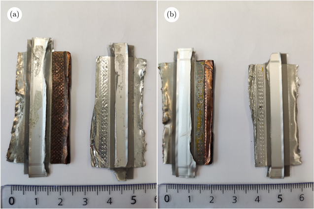 State of the Art of Lithium-Ion Pouch Cells in Automotive Applications ...