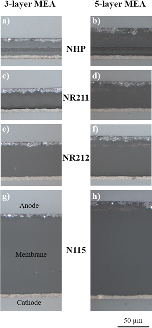 Scalable Implementation of Recombination Catalyst Layers to Mitigate ...